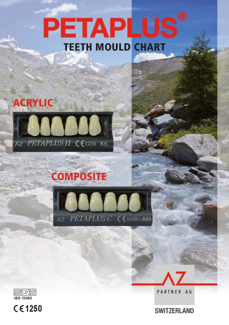 PETAPLUS®